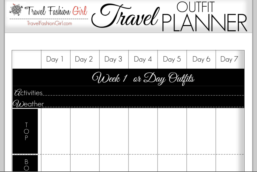 How to Plan your Travel Outfits: 5 Style Tools Show You How